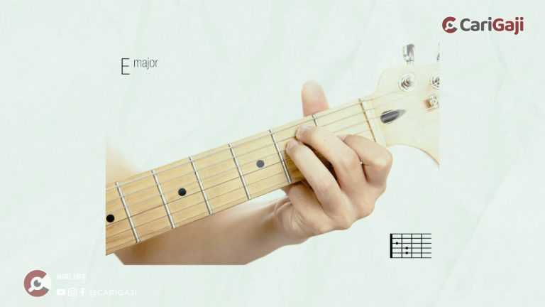 Kunci Dasar Gitar Lengkap dengan Gambar dan Panduannya » CariGaji.com